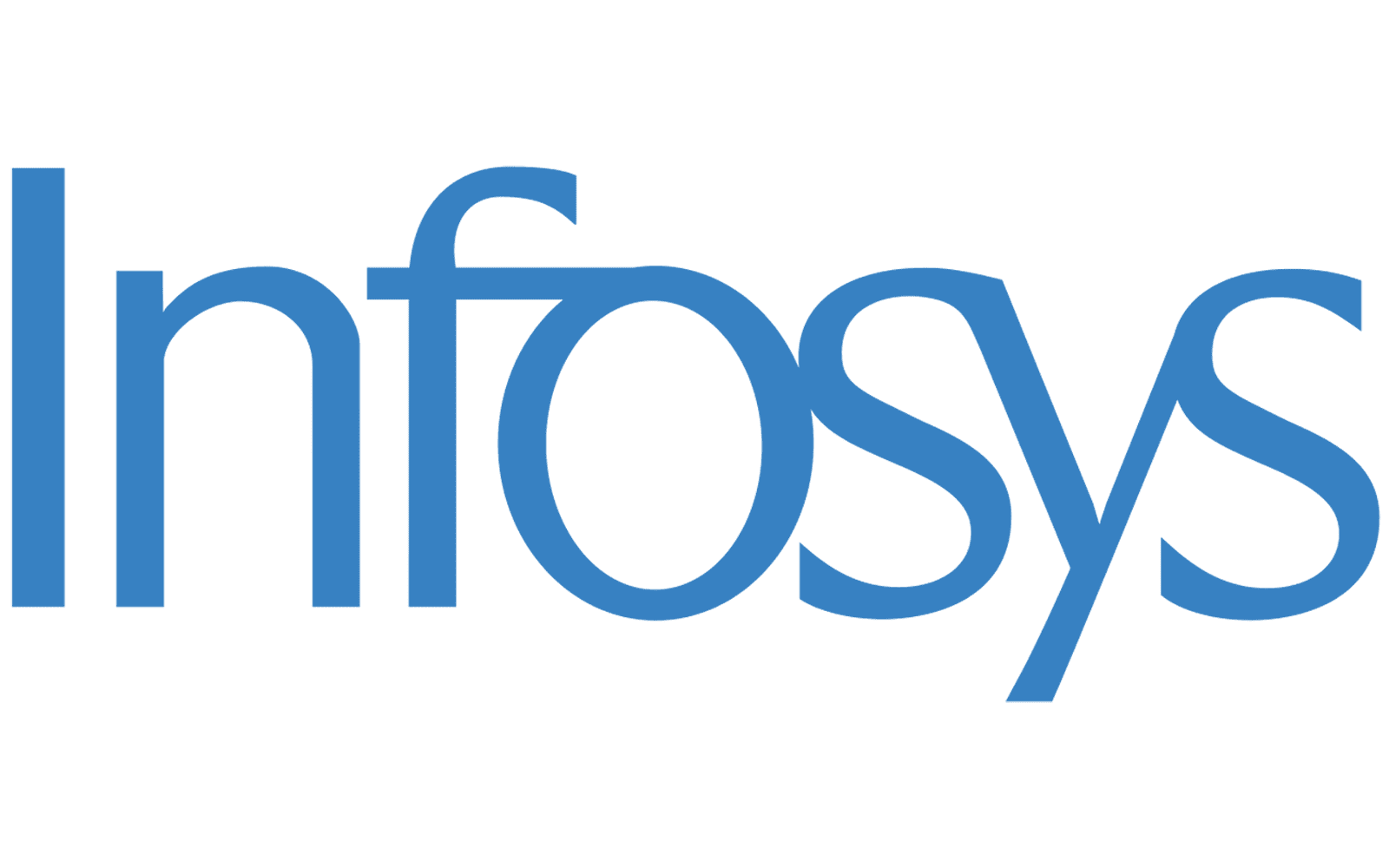 Infosys | Inriver Partner Network