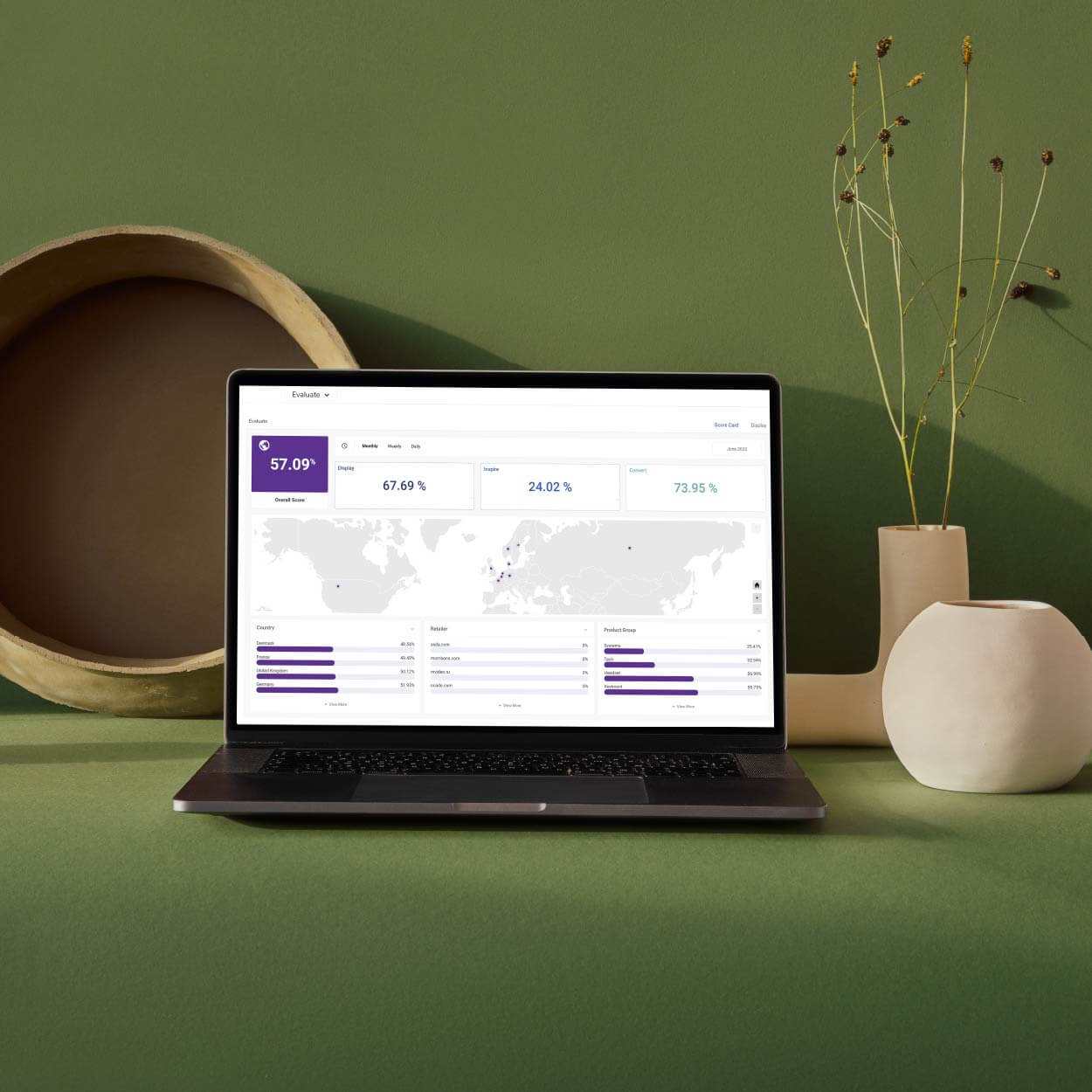 on-demand demo | inriver