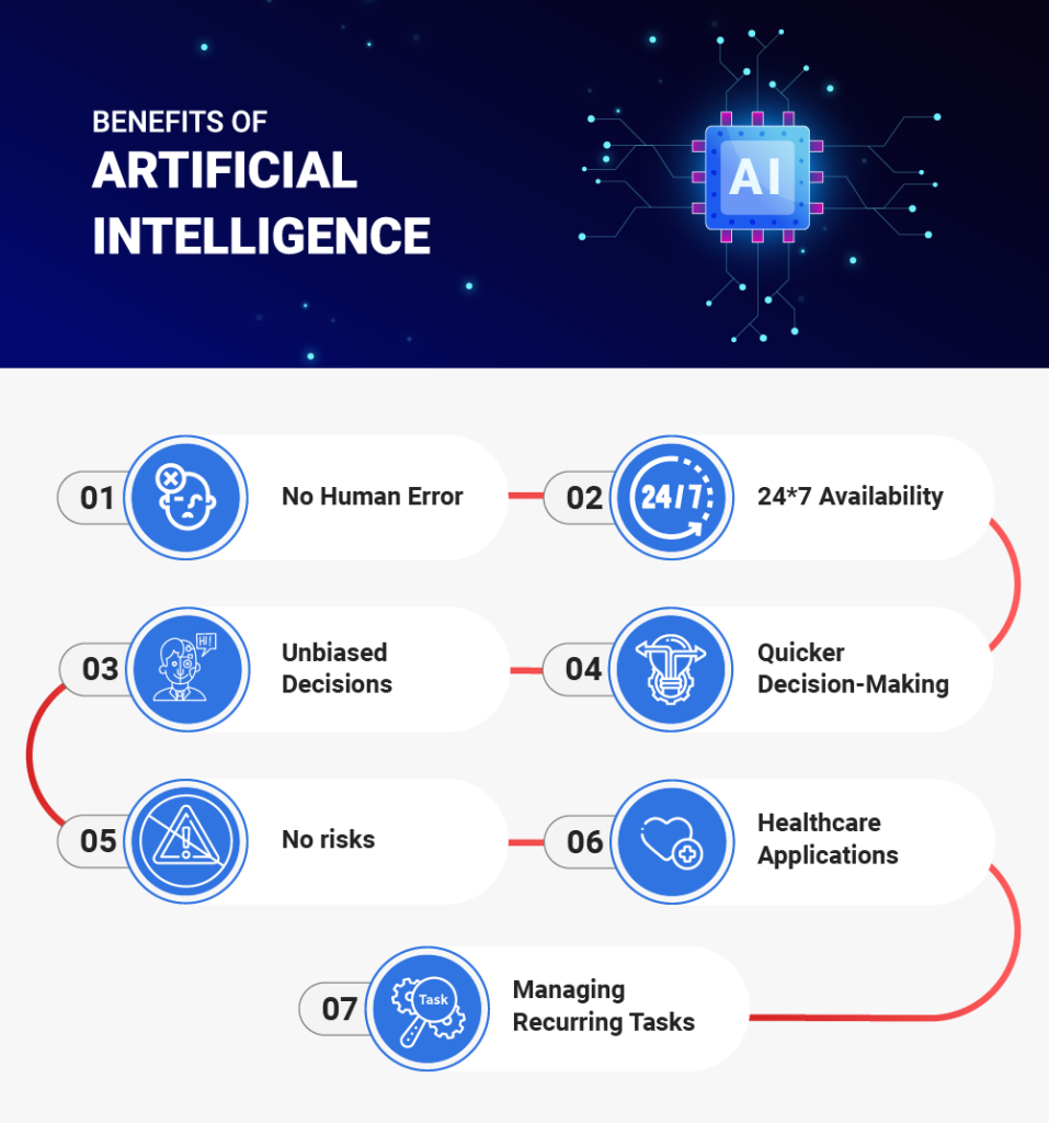 How PIM & AI Naturally Synergize | inriver How PIM & AI Naturally Synergize | inriver