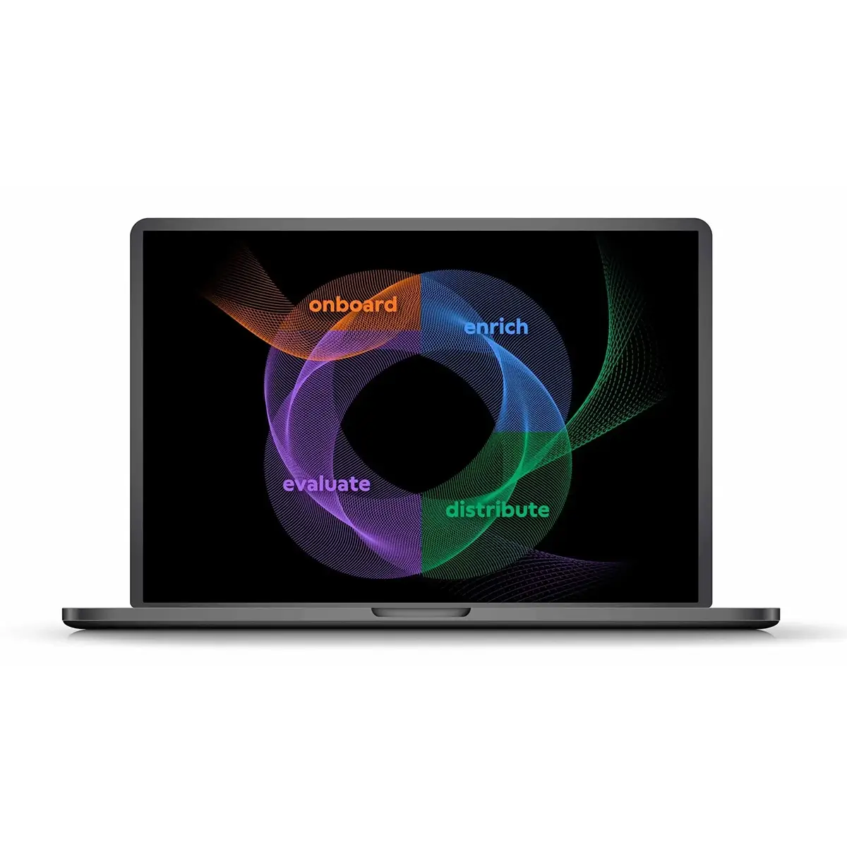 PIM Software | Product Information Management System | inriver