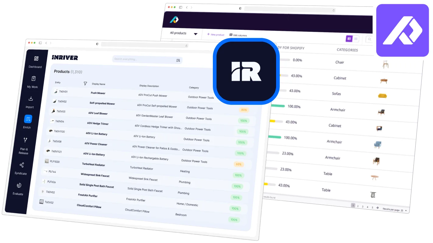 Inriver vs Plytix | Inriver