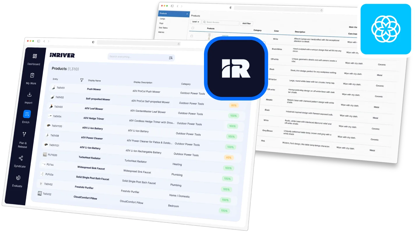 Inriver vs Salsify | Inriver